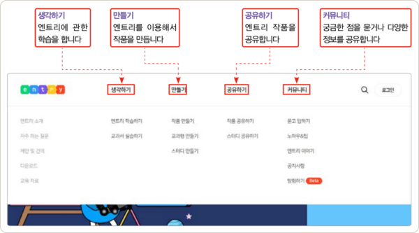 엔트리 챗gpt와 함께 블록코딩 배우는 방법 엔트리 Ai 교육 회원가입 기초 사용법 골든래빗